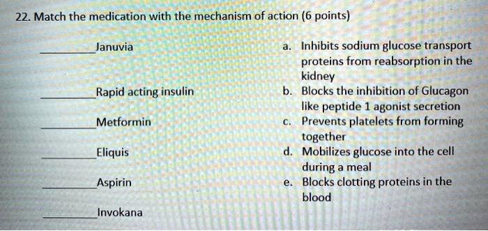 VIDEO solution: Match the medication with the mechanism of action (6 ...