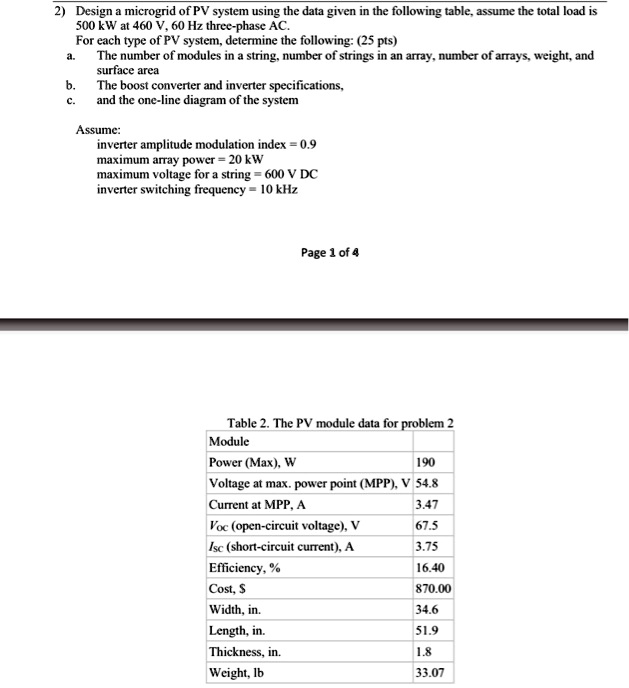 SOLVED: Design a microgrid of a PV system using the data given in the following table. Assume ...