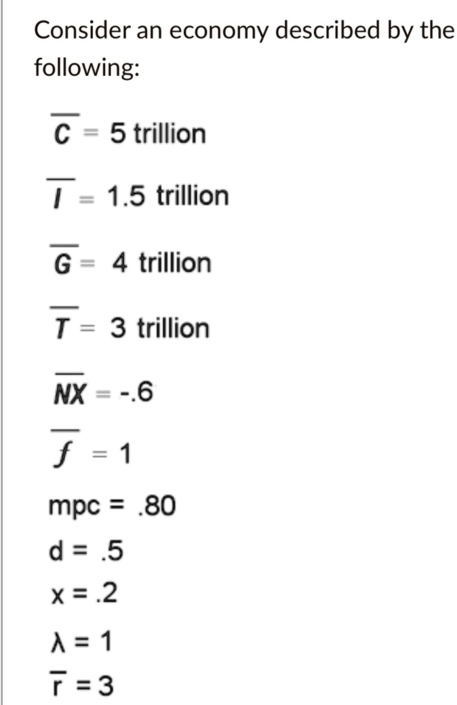 SOLVED: "a) Derive an expression for the IS curve and MP curve. b) Derive an expression for the ...