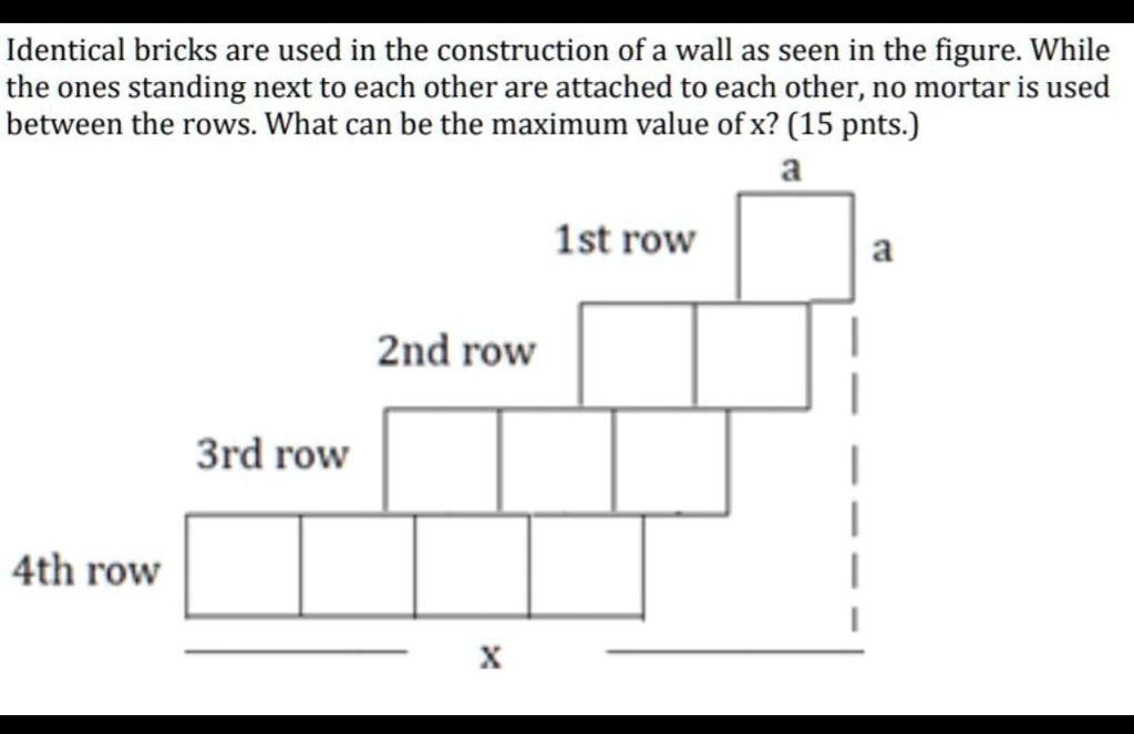 SOLVED: Identical bricks are used in the construction of a wall as seen ...