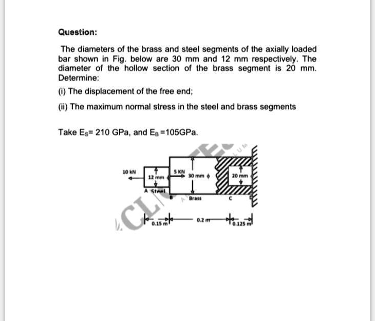 SOLVED: Question: The diameters of the brass and steel segments of the axially loaded bar shown ...