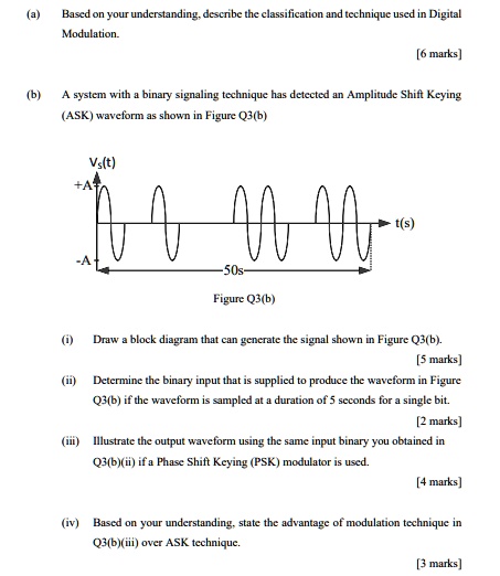 SOLVED: (a) Based on your understanding, describe the classification and techniques used in ...
