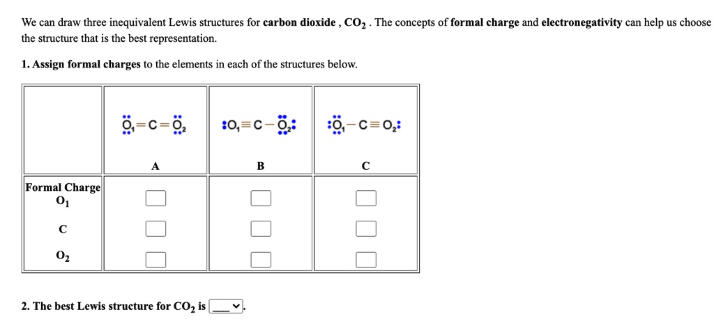We can draw three inequivalent Lewis structures for carbon dioxide, CO2 ...