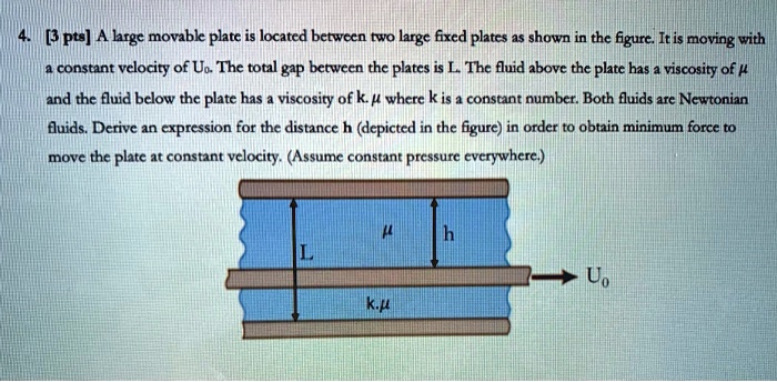 SOLVED: A constant velocity of Uo. The total gap between the plates is ...