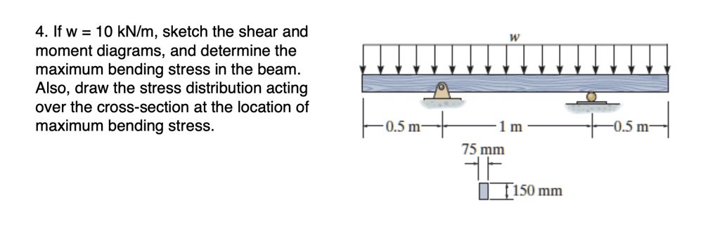 SOLVED: If w = 10 kN/m, sketch the shear and moment diagrams, and determine the maximum bending ...