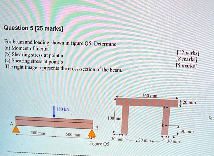 SOLVED: Question 5 [25 marks] For the beam and loading shown in Figure Q5, determine: a) Moment ...