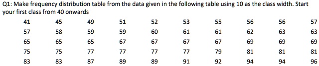 SOLVED: Q1: Make frequency distribution table from the data given in the following table using ...