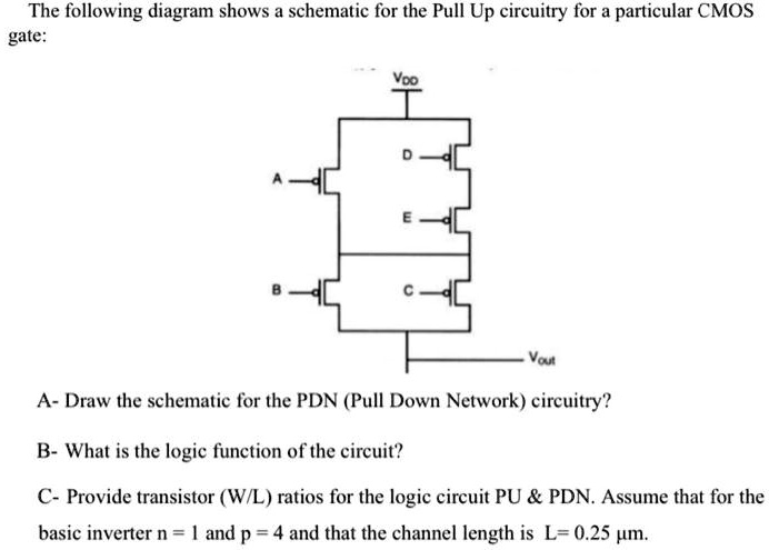 SOLVED: The following diagram shows a schematic for the Pull Up circuitry for a particular CMOS ...