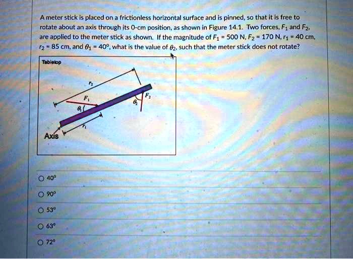 SOLVED:A meter stick is placed on frictionless horizontal surface and ...
