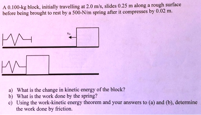 SOLVED: A 0. .1OO-kg block; initially travelling at 2.0 m/s, slides 0.25 m along rough surface ...