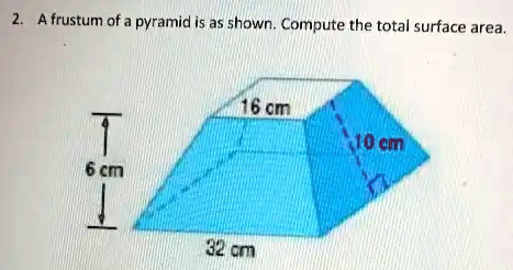 SOLVED: A frustum of a pyramid is as shown: Compute the total surface ...