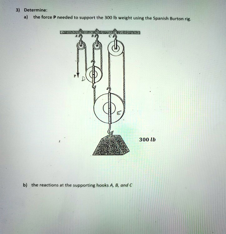 3) Determine: a) the force P needed to support the 300 lb weight using ...