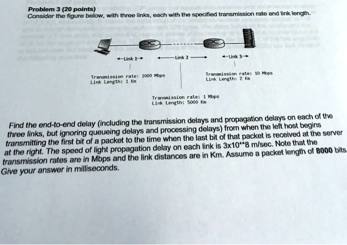 problem 320 points consider the figure below with three links each with the specified ...