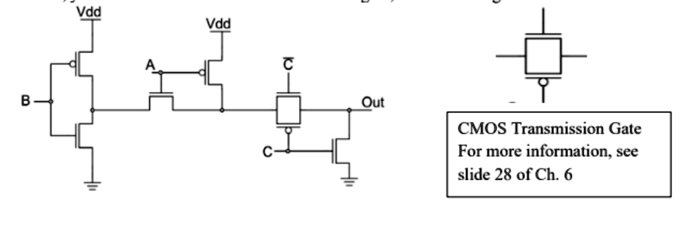 Vdd Vdd A C B Out C CMOS Transmission Gate For more information, see ...