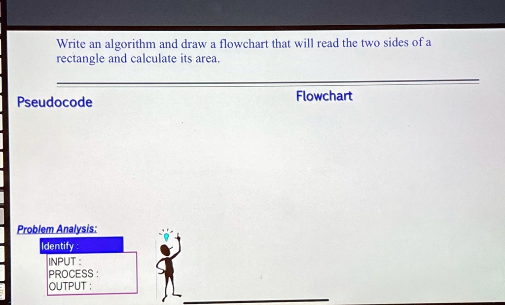 Solved Write An Algorithm And Draw A Flowchart That Will Read The Two Sides Of A Rectangle And 5242
