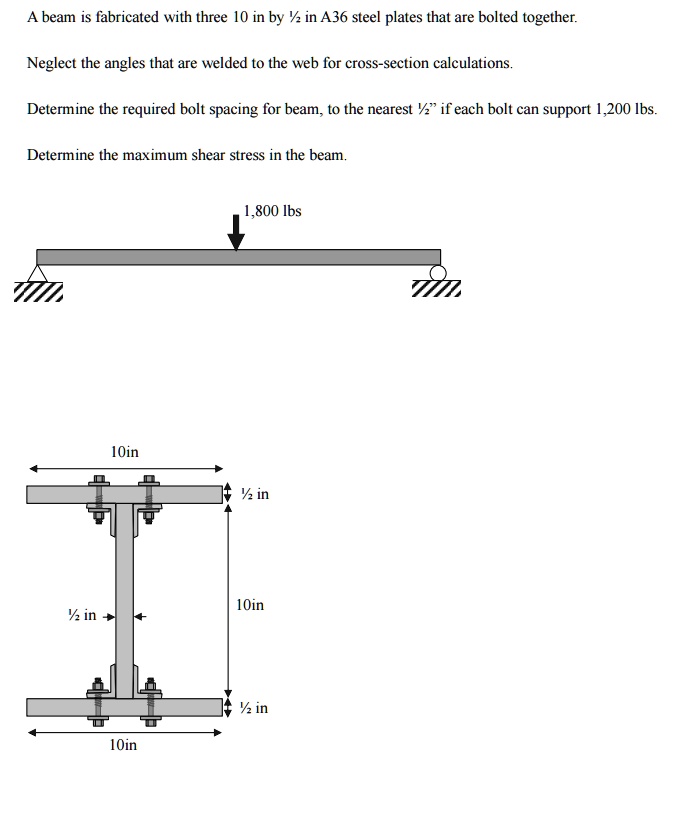 A beam is fabricated with three 10 in by ½ in A36 steel plates that are ...