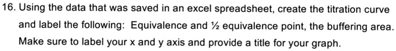 SOLVED: 16. Using the data that was saved in an excel spreadsheet, create the titration curve ...