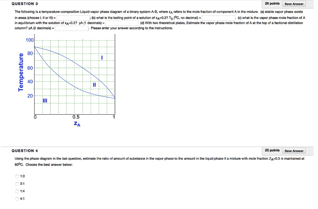 SOLVED: QUESTION 3: The following is a temperature-composition Liquid-vapor phase diagram of a ...
