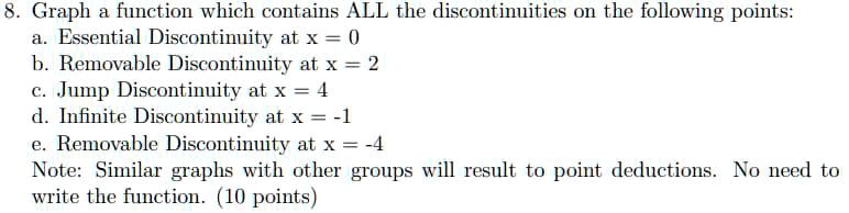 graph a function which contains all the discontinities oni the following points essential ...