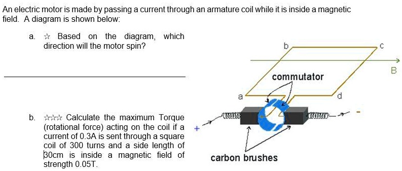 SOLVED: An electric motor is made by passing current through an ...