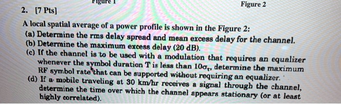 Figure 1 Figure 2 2. [7 Pts] A local spatial average of a power profile is shown in the Figure 2 ...