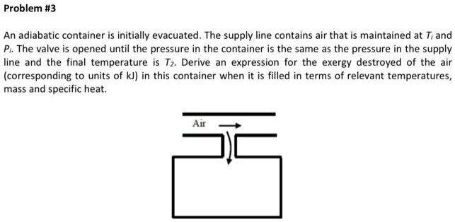 SOLVED: Problem#3 An adiabatic container is initially evacuated.The ...