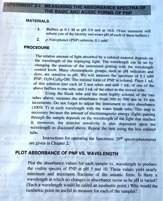 SOLVED: EXPERIMENT 3-1: MEASURING THE ABSORBANCE SPECTRA OF THE BASIC ...