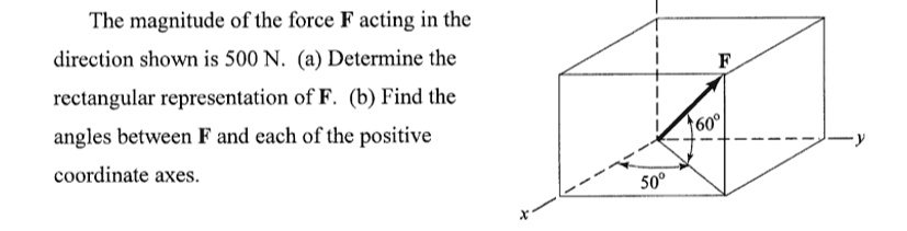 SOLVED: The magnitude of the force F acting in the direction shown is ...