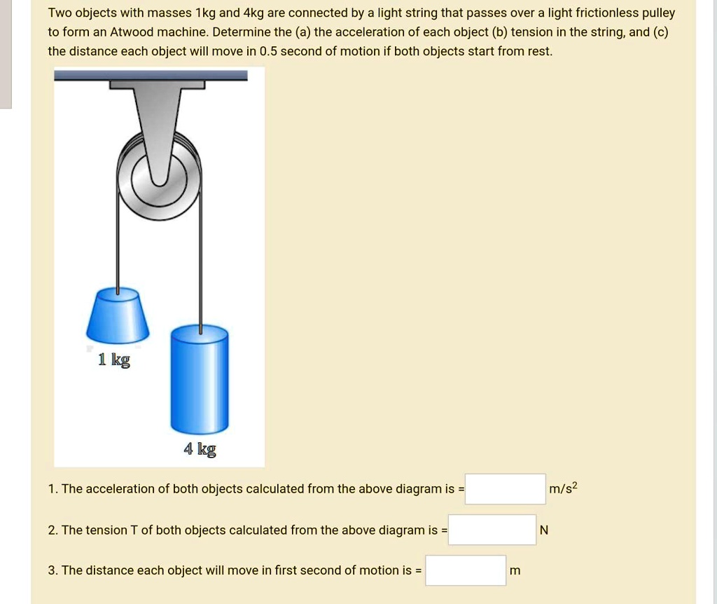 SOLVED: Two objects with masses 1kg and 4kg are connected by a light string that passes over a ...