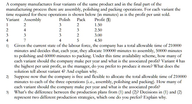 Solved Solve The Linear Programming Problem Using Python Excel Solver Lingo Or Matlab The