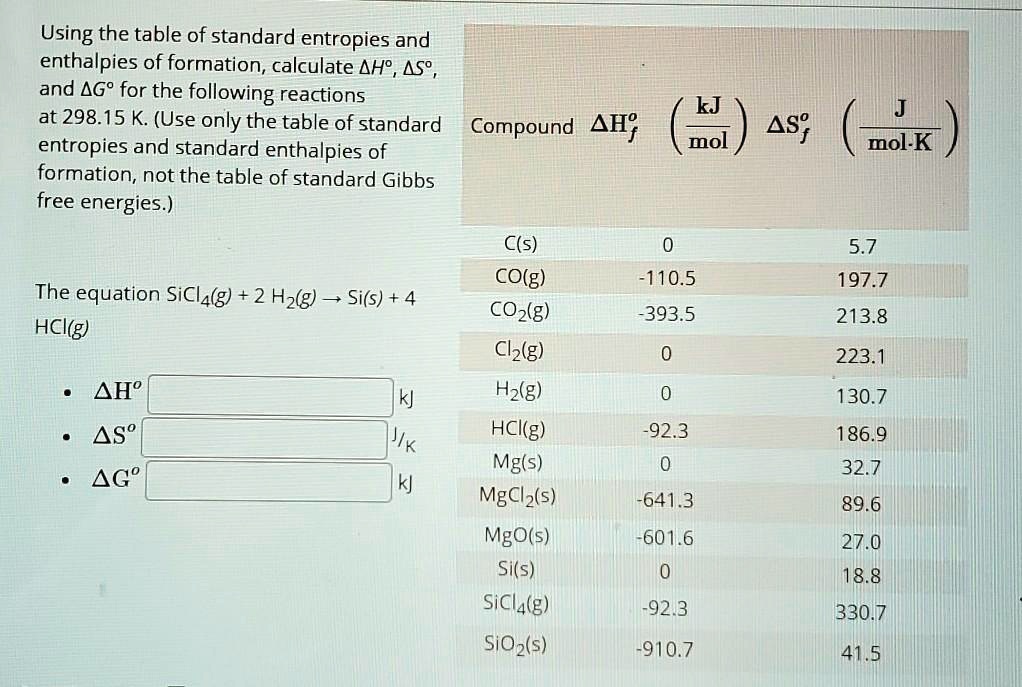 SOLVED: Using the table of standard entropies and enthalpies of ...
