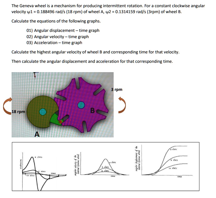 The Geneva wheel is a mechanism for producing intermittent rotation. For a constant clockwise ...
