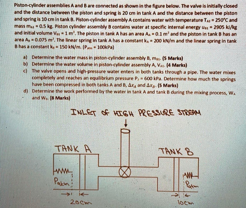 piston cvlinder assemblies a and b are connected as shown in the figure below the valve is ...