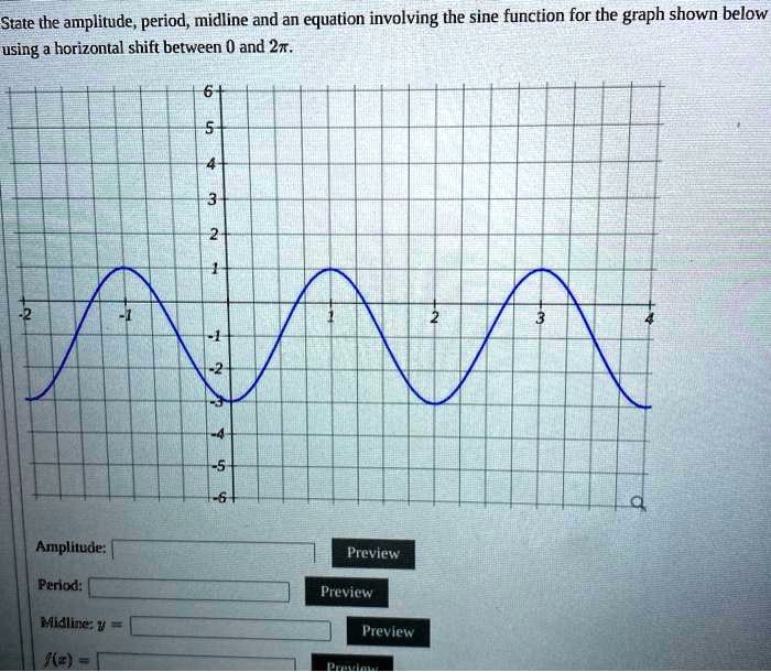 SOLVED: State the amplitude, period; midline and an equation involving the sine function for the ...