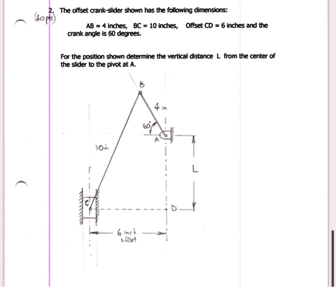 the offset crank slider shown has the following dimensions ab4 ...