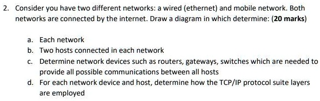 SOLVED: ' Consider you have two different networks: wired (ethernet) and mobile network: Both ...