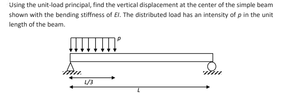 SOLVED: Using the unit-load principle, find the vertical displacement ...