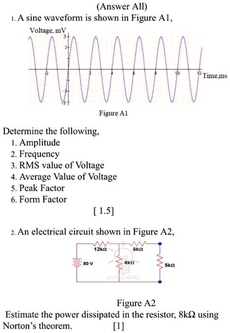 answer aii la sine waveform is shown in figure al voltage m v time ms ...