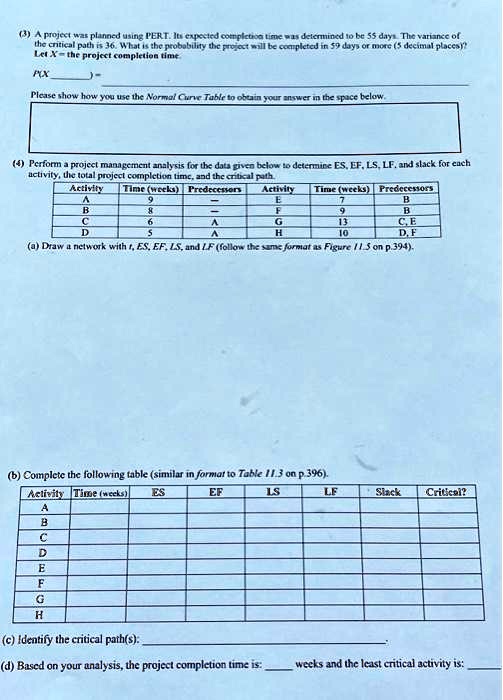 SOLVED: 3 A project was planned using PERT. Its expected completion ...