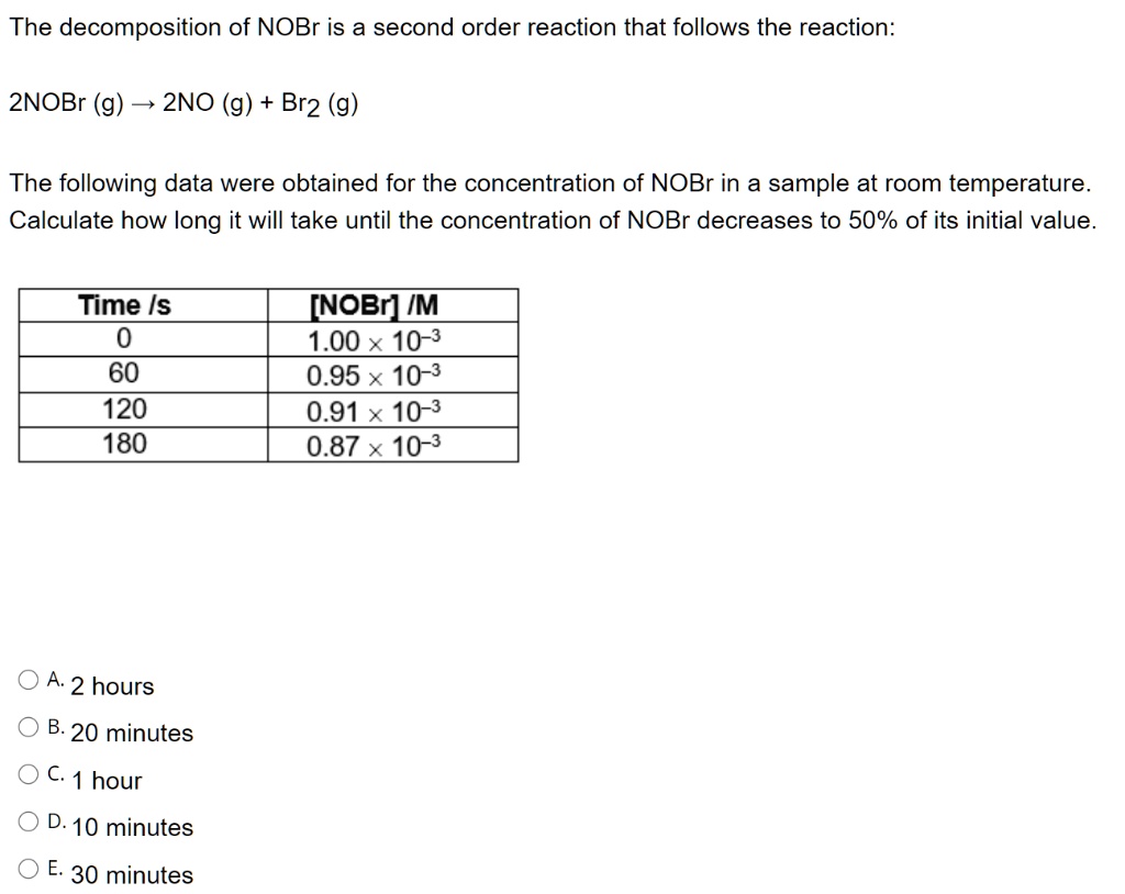 SOLVED: The decomposition of NOBr is a second-order reaction that ...