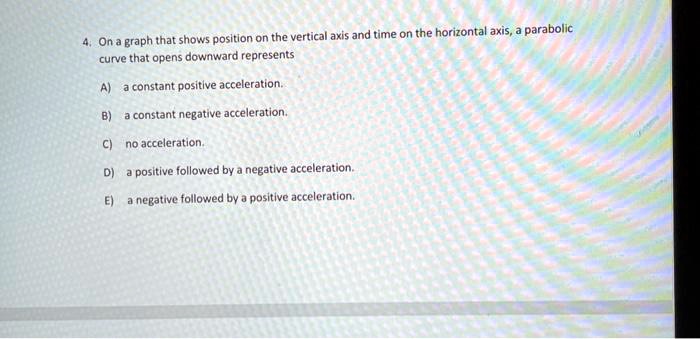 SOLVED: The graph shows position on the vertical axis and time on the ...