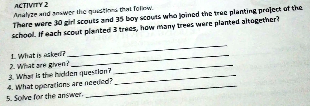 SOLVED: ACTIVITY 2 Analyze and answer the questions that follow: joined ...