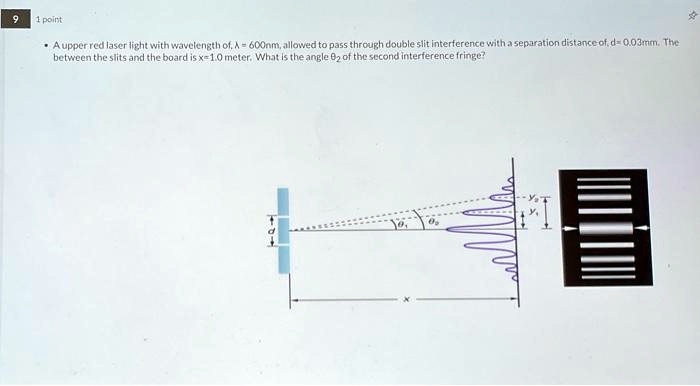 SOLVED: Please help. Given: - A red laser light with a wavelength of λ ...