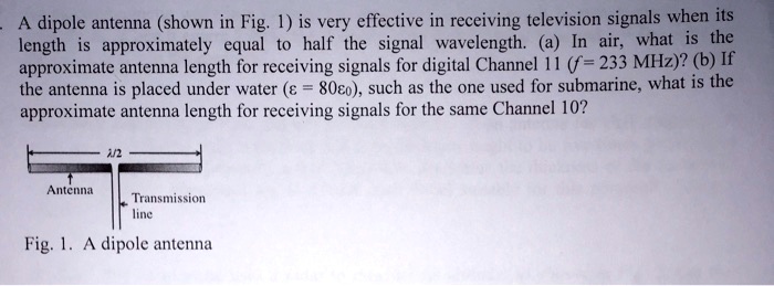 A dipole antenna (shown in Fig. 1) is very effective in receiving ...