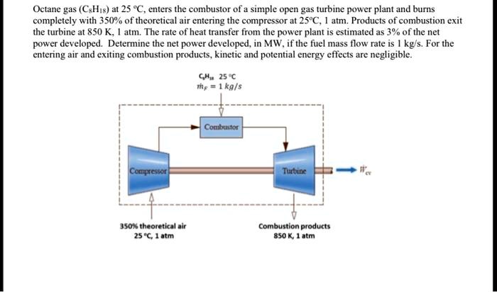 SOLVED: Octane gas (CsHis at 25 C,enters the combustor of a simple open gas turbine power plant ...