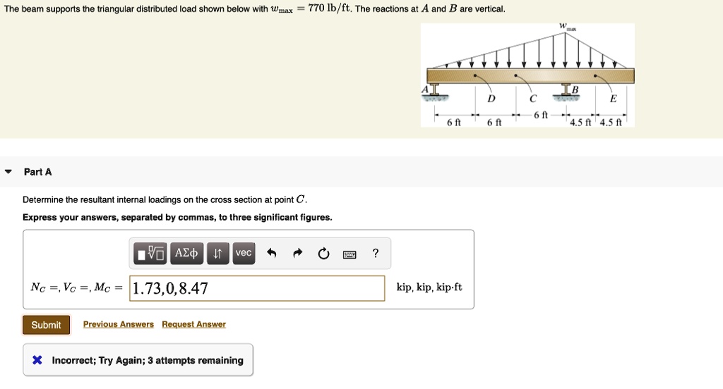 SOLVED: The beam supports the triangular distributed load shown below ...