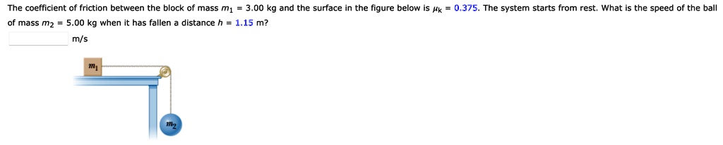 Solved The Coefficient Of Friction Between The Block Of Mass M1 3 00 Kg And The Surface In The