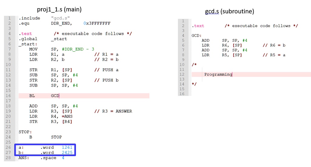 Using Assembly Language Finish The Programming Part On The Subroutine Arm® Cortex A9