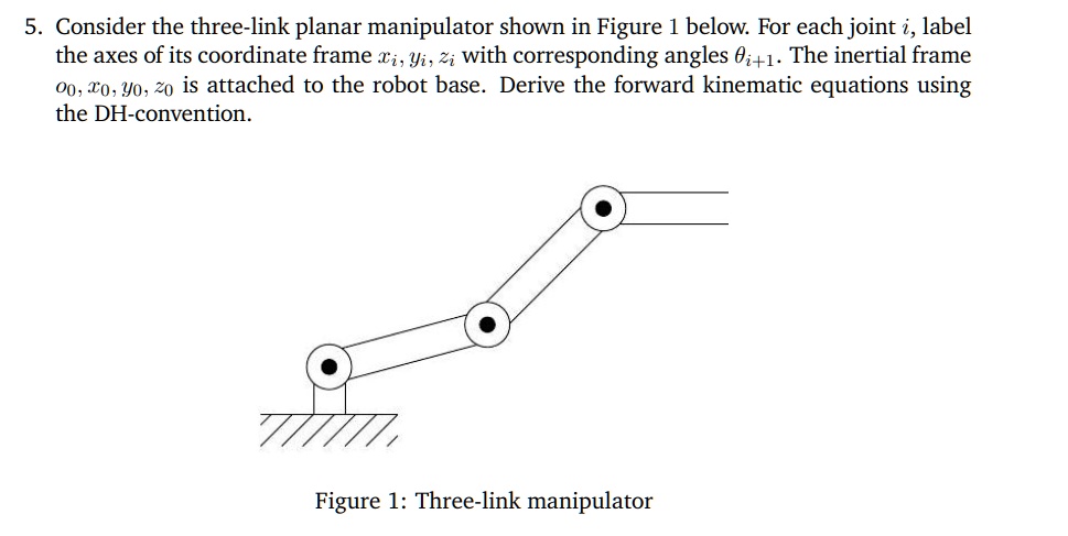 5. Consider the three-link planar manipulator shown in Figure 1 below. For each joint i, label ...