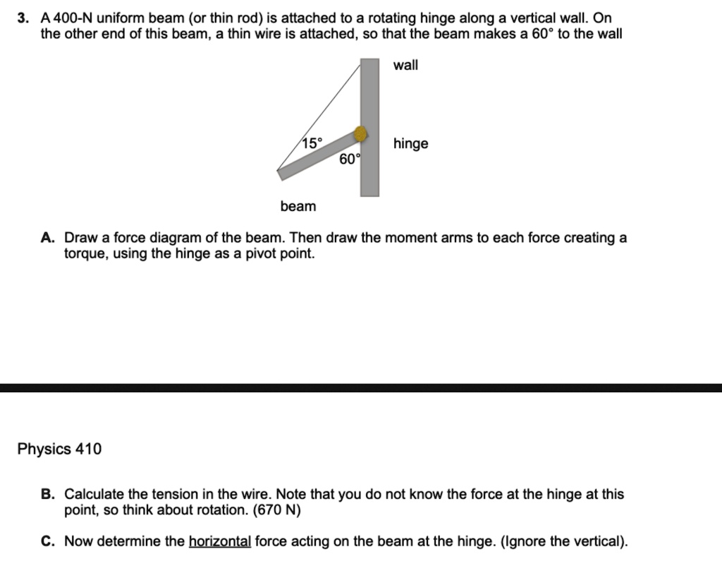 SOLVED: A 400-N uniform beam (or thin rod) is attached to a rotating ...